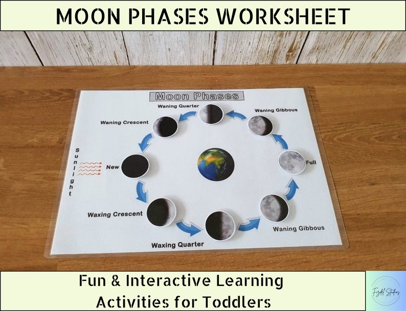 Moon Phases Solar System Activity Book Printable Preschool Learning ...