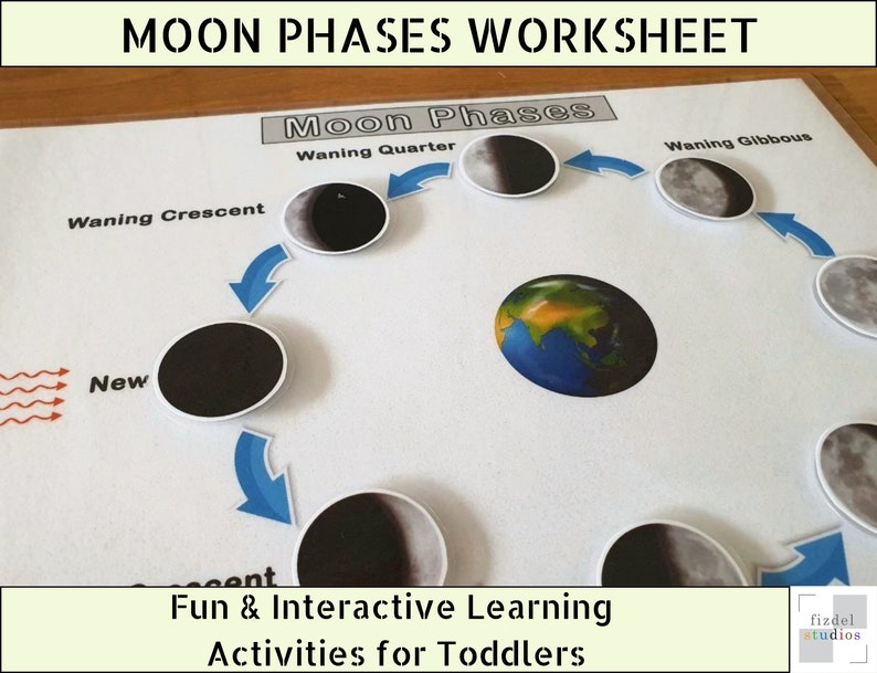 Moon Phases Solar System Activity Book Printable Preschool - Etsy