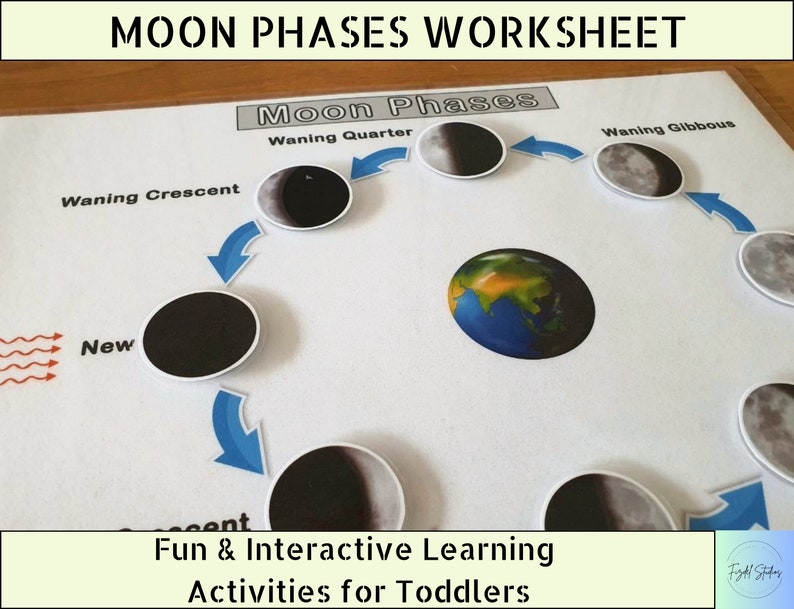 Moon Phases Solar System Activity Book Printable Preschool Learning ...