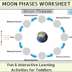 Moon Phases Solar System Activity Book Printable Preschool Learning ...