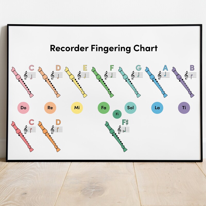 Music Home Decor - Etsy