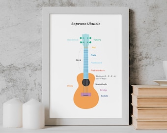 Periodic Table of Music Notation Printable Poster Music Classroom Decor ...
