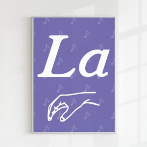 Solfege Hand Sign Posters • Boomwhacker Color Scheme • Music Classroom ...