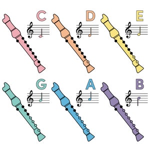 Pastel Recorder Fingerings • Music Classroom Decor Posters - Etsy