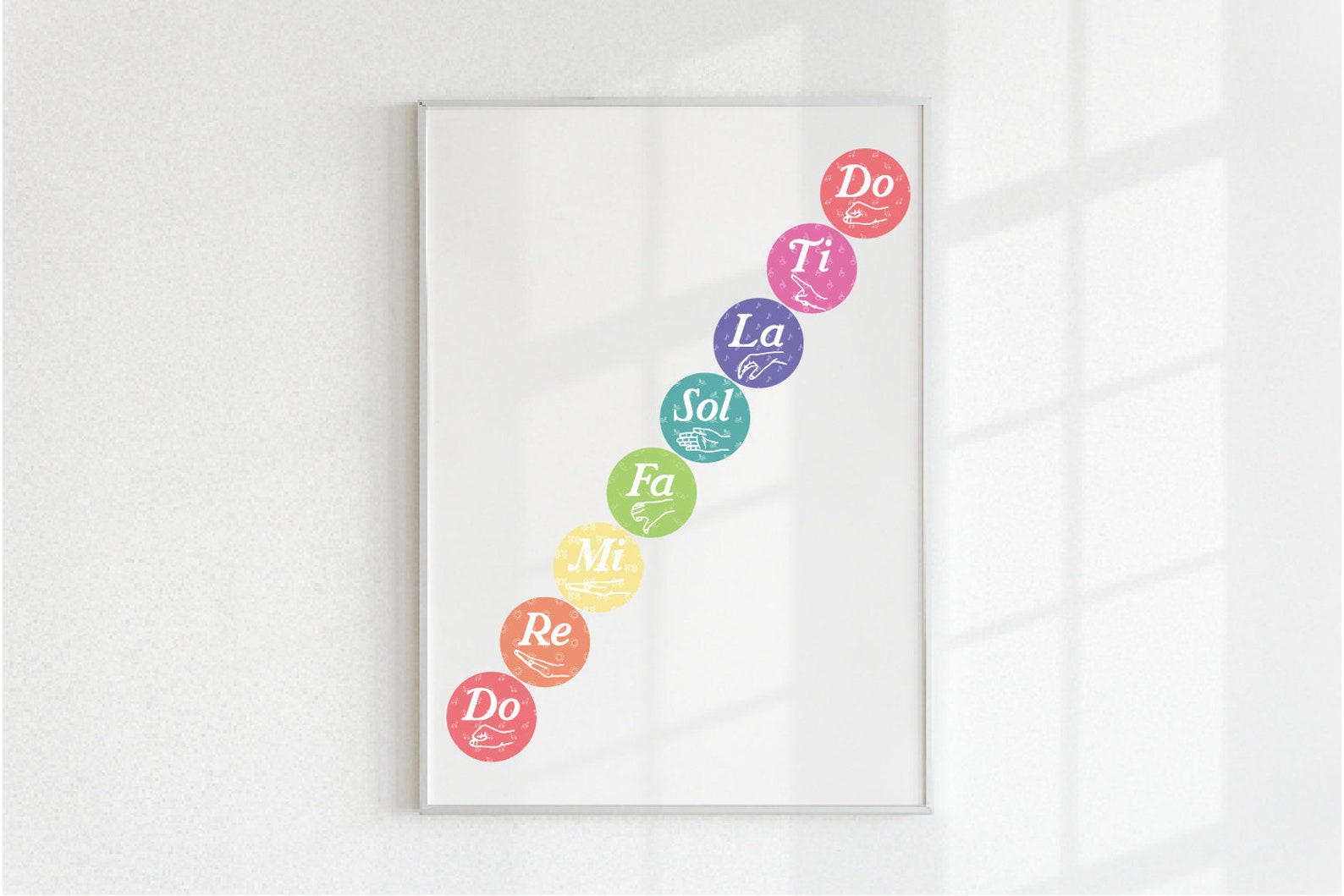 Solfege Hand Sign Posters • Boomwhacker Color Scheme • Music Classroom ...