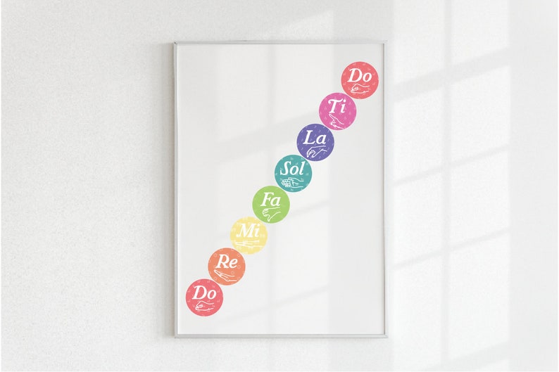 Solfege Hand Sign Posters • Boomwhacker Color Scheme • Music Classroom ...