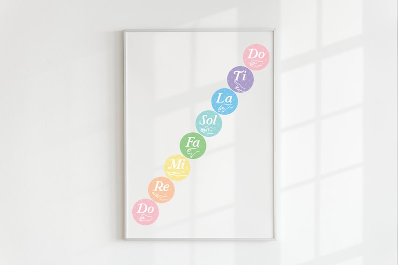 Solfege Hand Sign Posters • Pastel Color Scheme • Music Classroom Decor ...