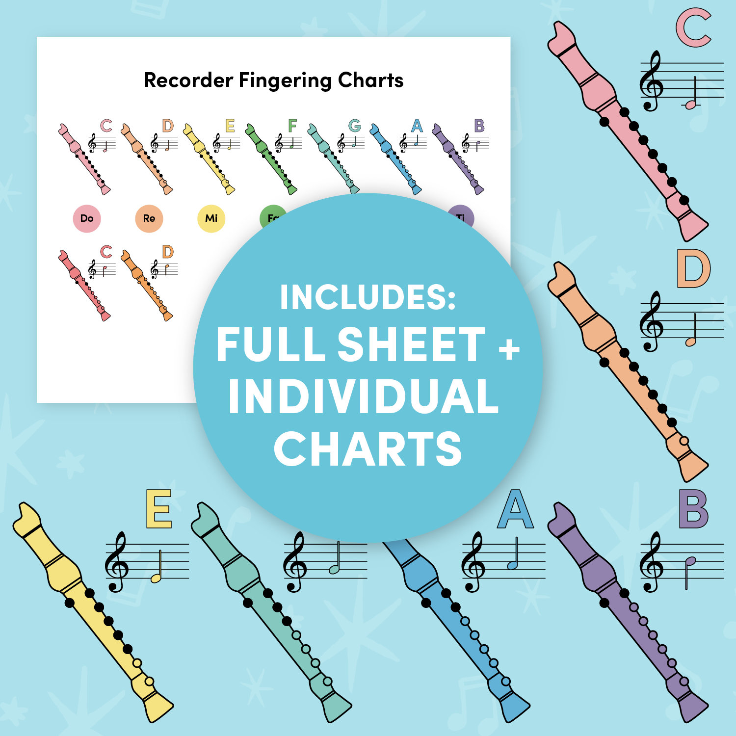 Pastel Recorder Fingerings Music Classroom Decor Posters - Etsy