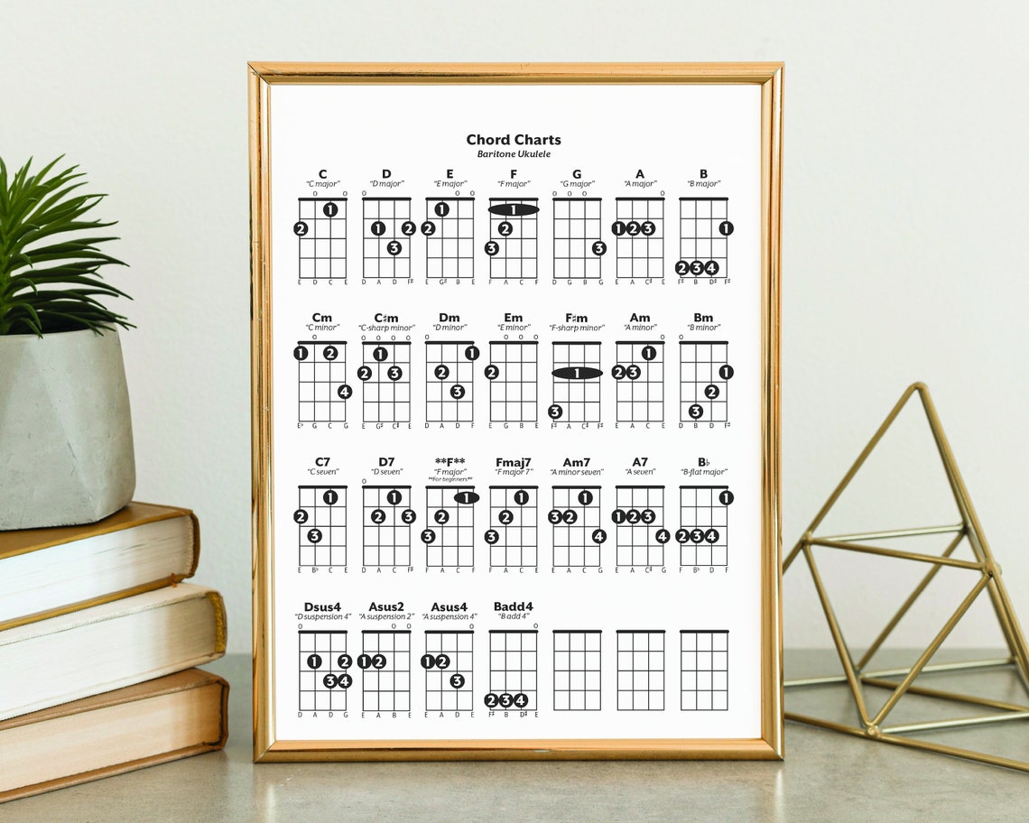 Baritone Ukulele Bundle • Chord Charts & Progressions • Music Teacher ...