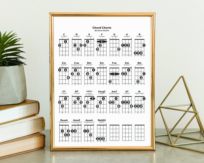 Baritone Ukulele Bundle • Chord Charts & Progressions • Music Teacher ...