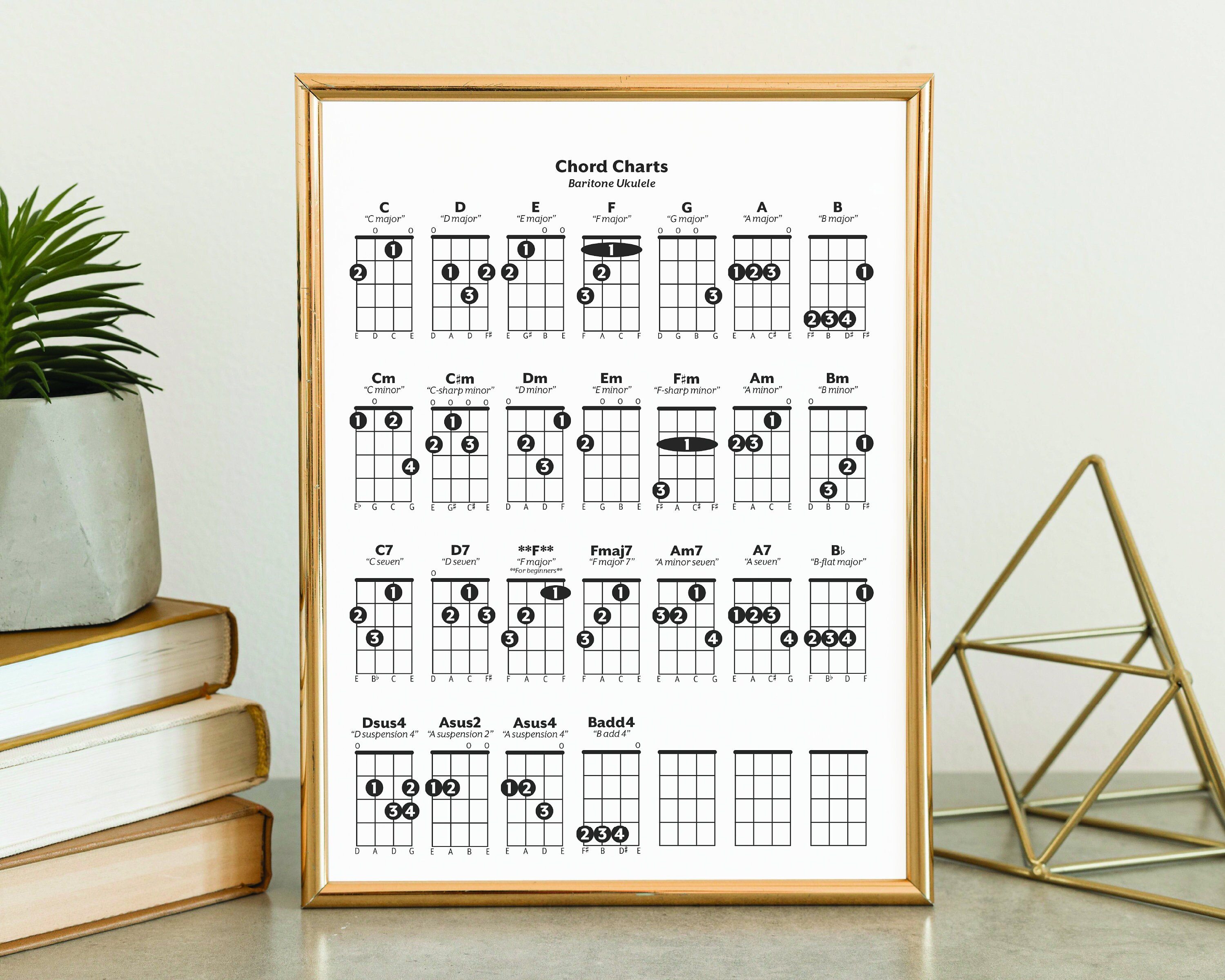 Baritone Ukulele Bundle • Chord Charts & Progressions • Music Teacher ...