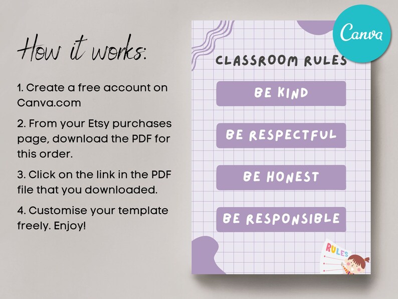 EDITABLE Classroom Rules Posters Printable Bulletin Board - Etsy