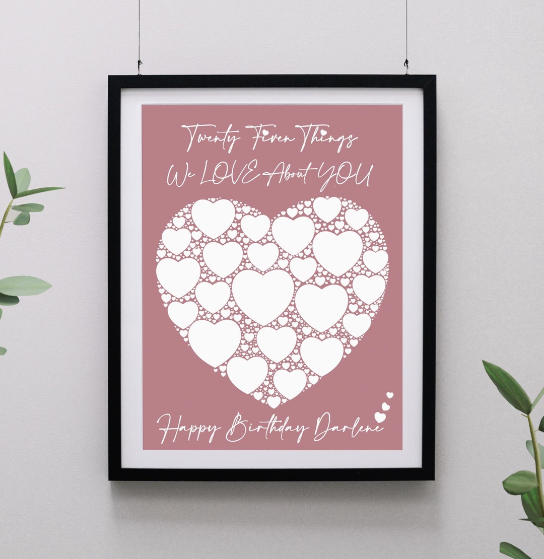 Things We Love About You Printable, Gift for Her 25th Birthday, Twenty ...