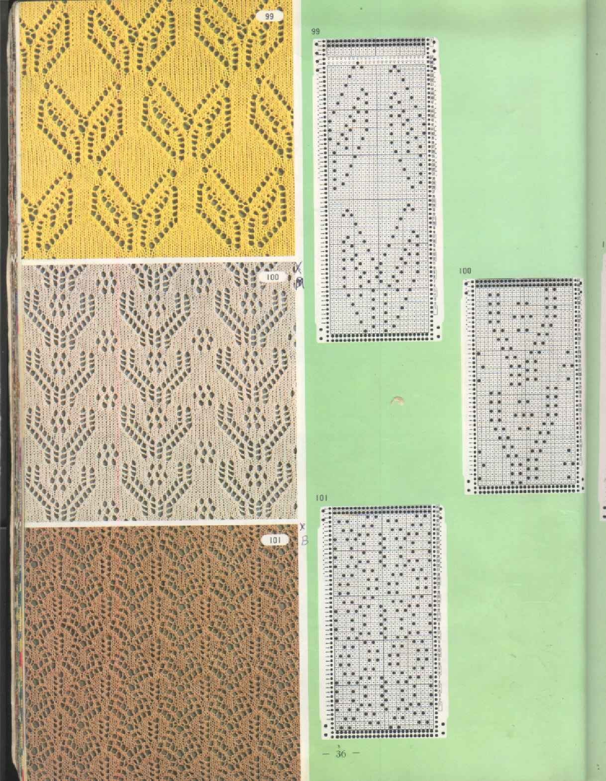 Pattern Library for Punch Cards , Machine Knitting Book, Punchcard ...