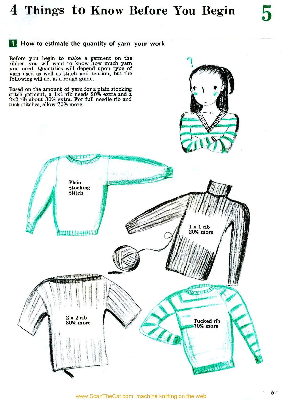 Brother Ribber Techniques , Knitting Machine Tutorial Book, Knitting ...