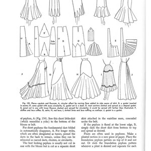 Vintage Illustrated Book of Draftings , Sewing Patterns Drafting, Ebook ...
