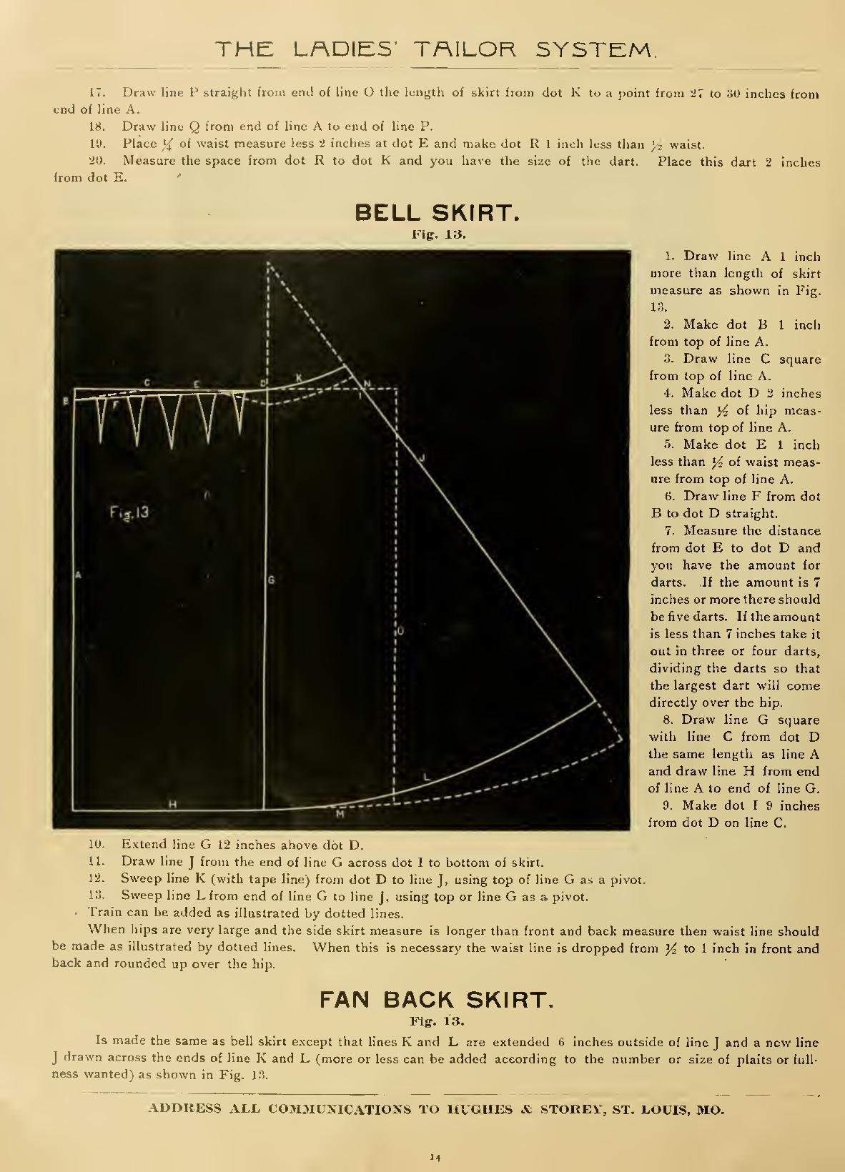 1892 Ladies Tailor System: Dressmaking & Costume Design (PDF Download ...