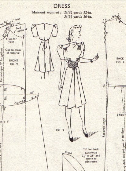 1941 Haslam System of Dresscutting 11 Spring and Summer, Haslam ...