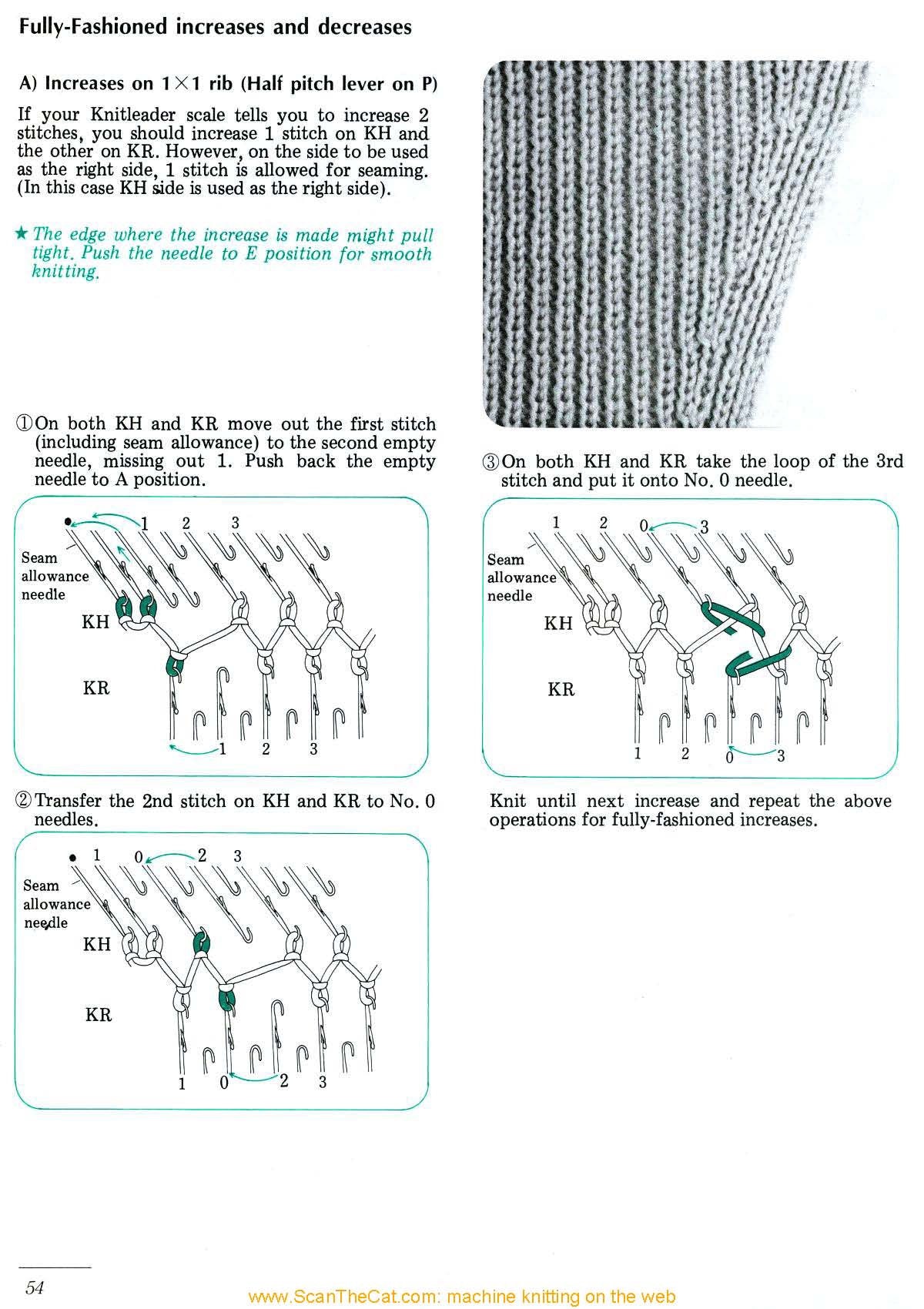 Brother Ribber Techniques , Knitting Machine Tutorial Book, Knitting ...