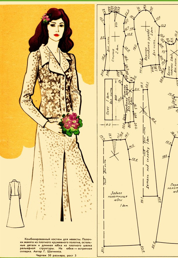 40 Vintage Sewing Patterns 1975 Retro Sewing Patterns - Etsy