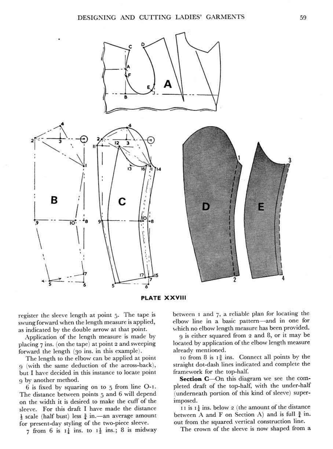 Vintage Sewing Book, Sewing Patterns Drafting Dressmaking, Fitting and ...