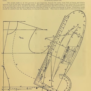 1892 Ladies Tailor System: Dressmaking & Costume Design (PDF Download ...