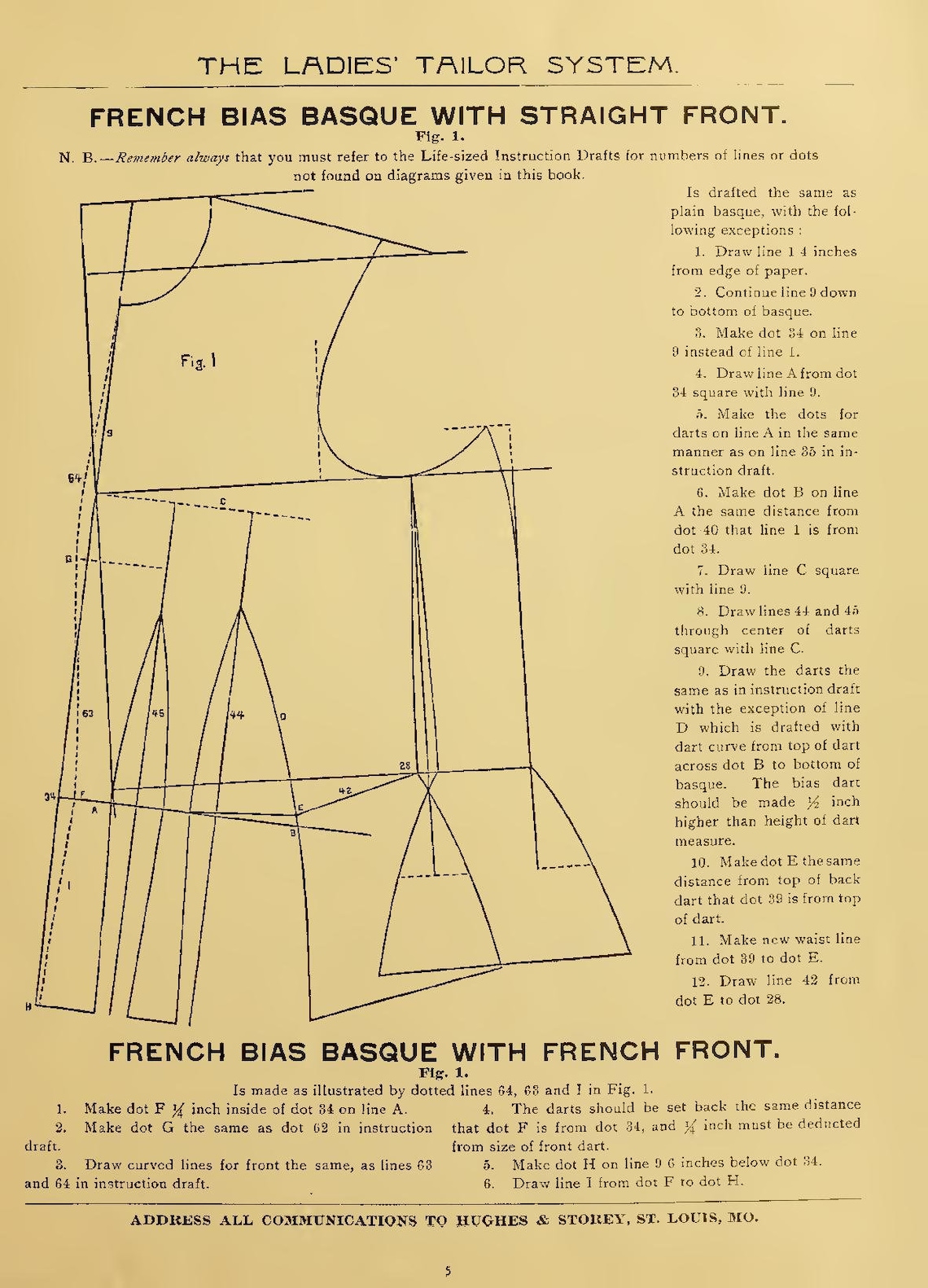 1892 Ladies Tailor System: Dressmaking & Costume Design (PDF Download ...