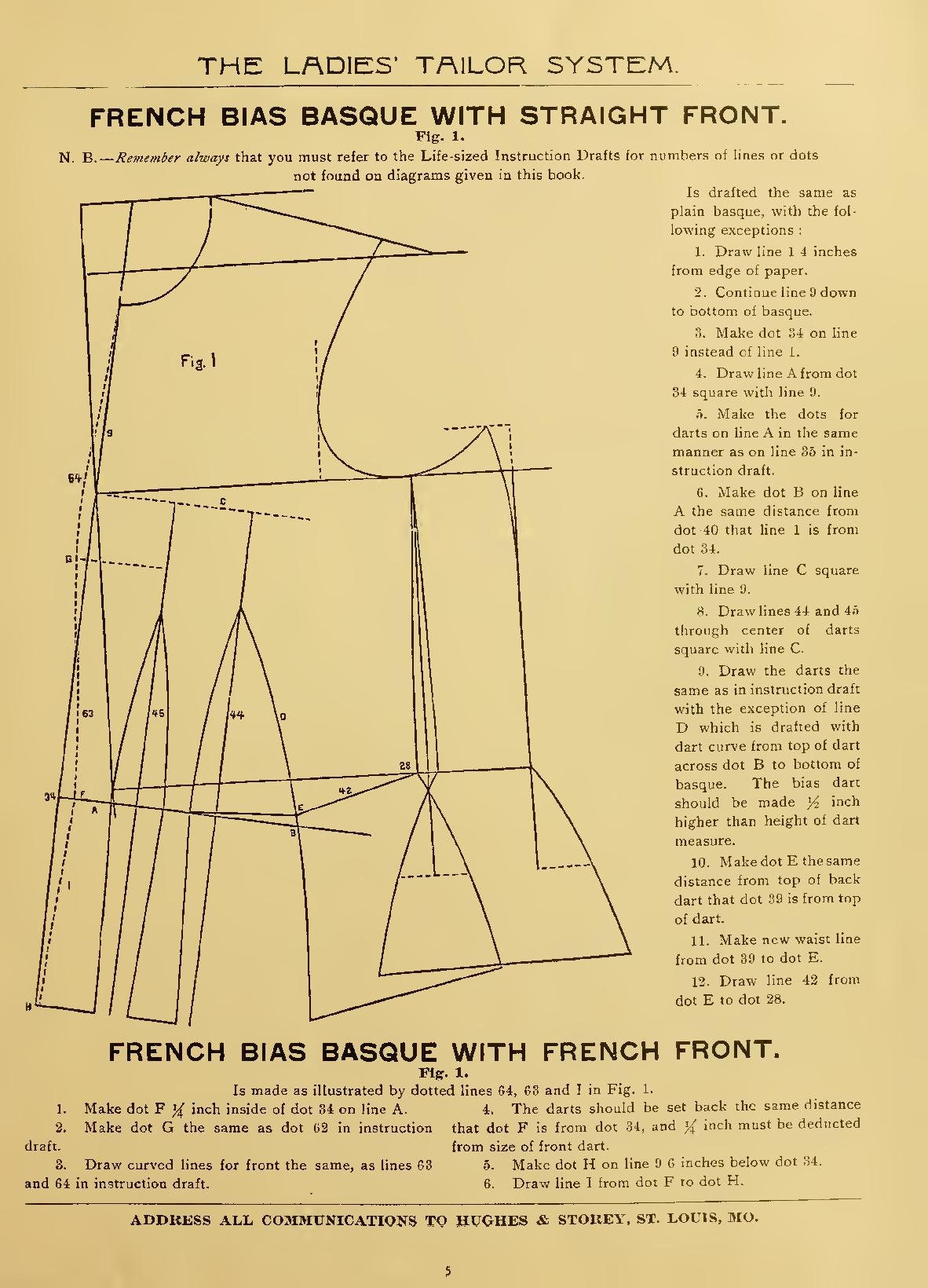 1892 Ladies Tailor System: Dressmaking & Costume Design (PDF Download ...