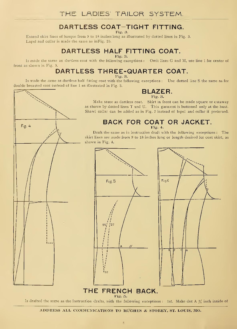 1892 Ladies Tailor System: Dressmaking & Costume Design (PDF Download ...