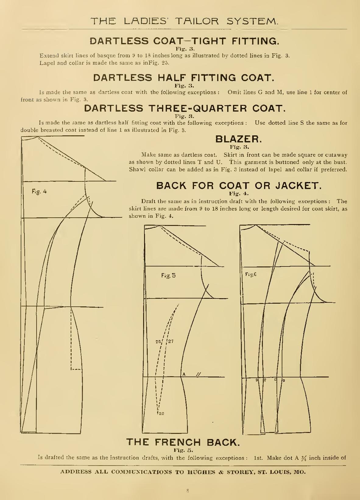 1892 Ladies Tailor System: Dressmaking & Costume Design (PDF Download ...