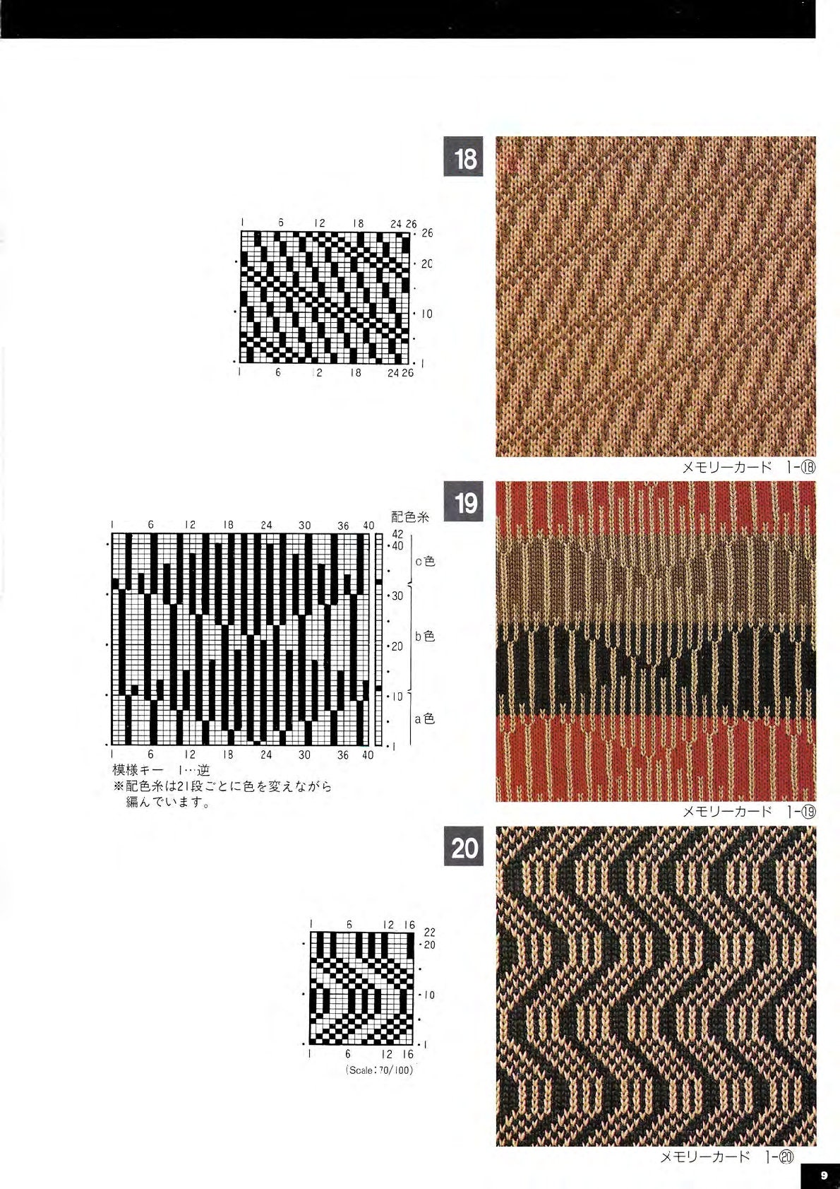 155 Patterns for Knitting Machine, Machine Knitting Book, Punchcard ...