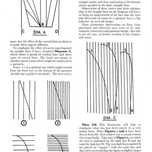 Vintage Sewing Book, Sewing Patterns Drafting Dressmaking, Fitting and ...