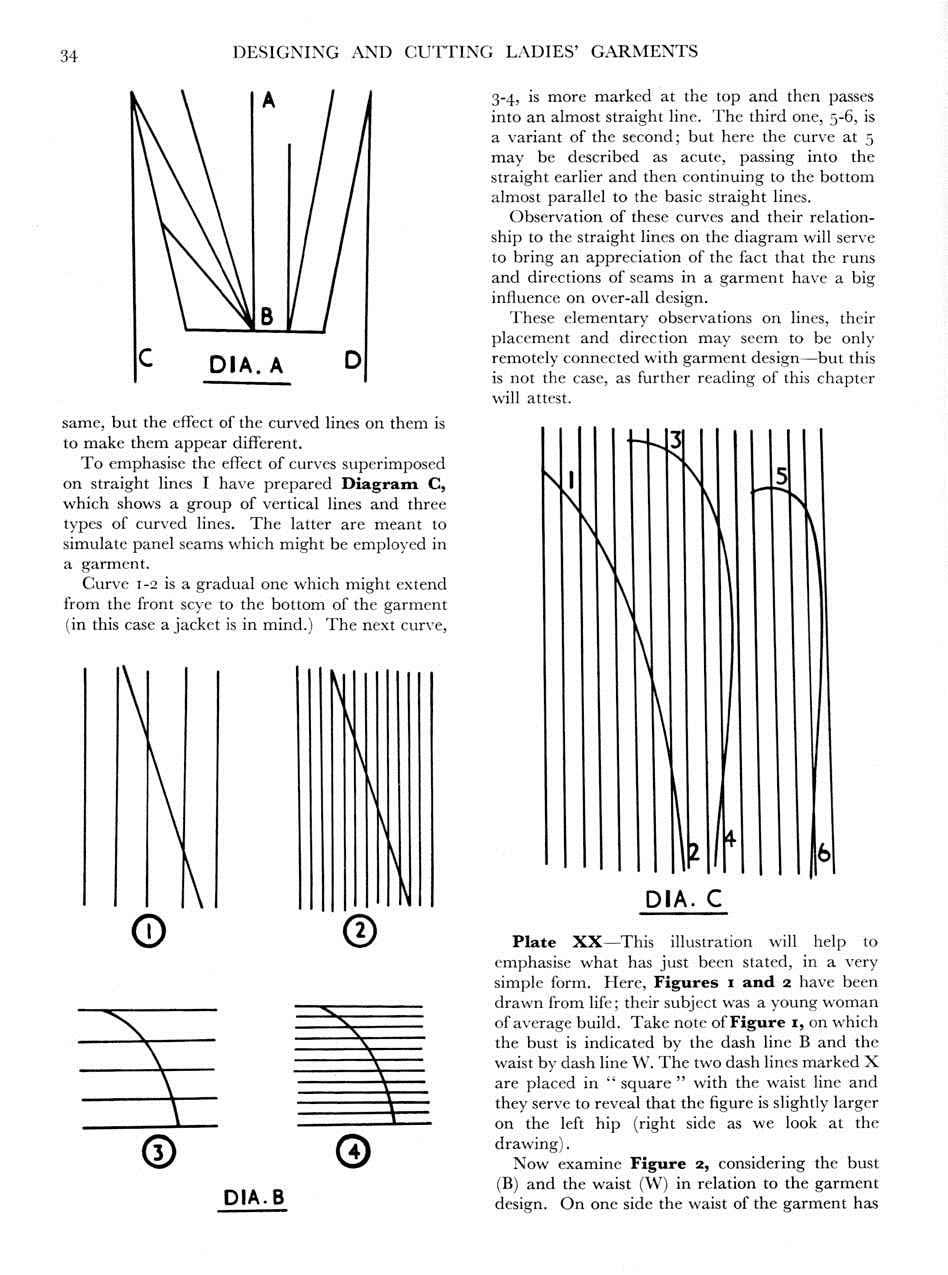 Vintage Sewing Book, Sewing Patterns Drafting Dressmaking, Fitting and ...