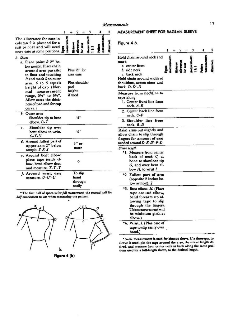 Vintage Sewing Book , Costume Design, Dressmaking, Fitting and Pattern ...