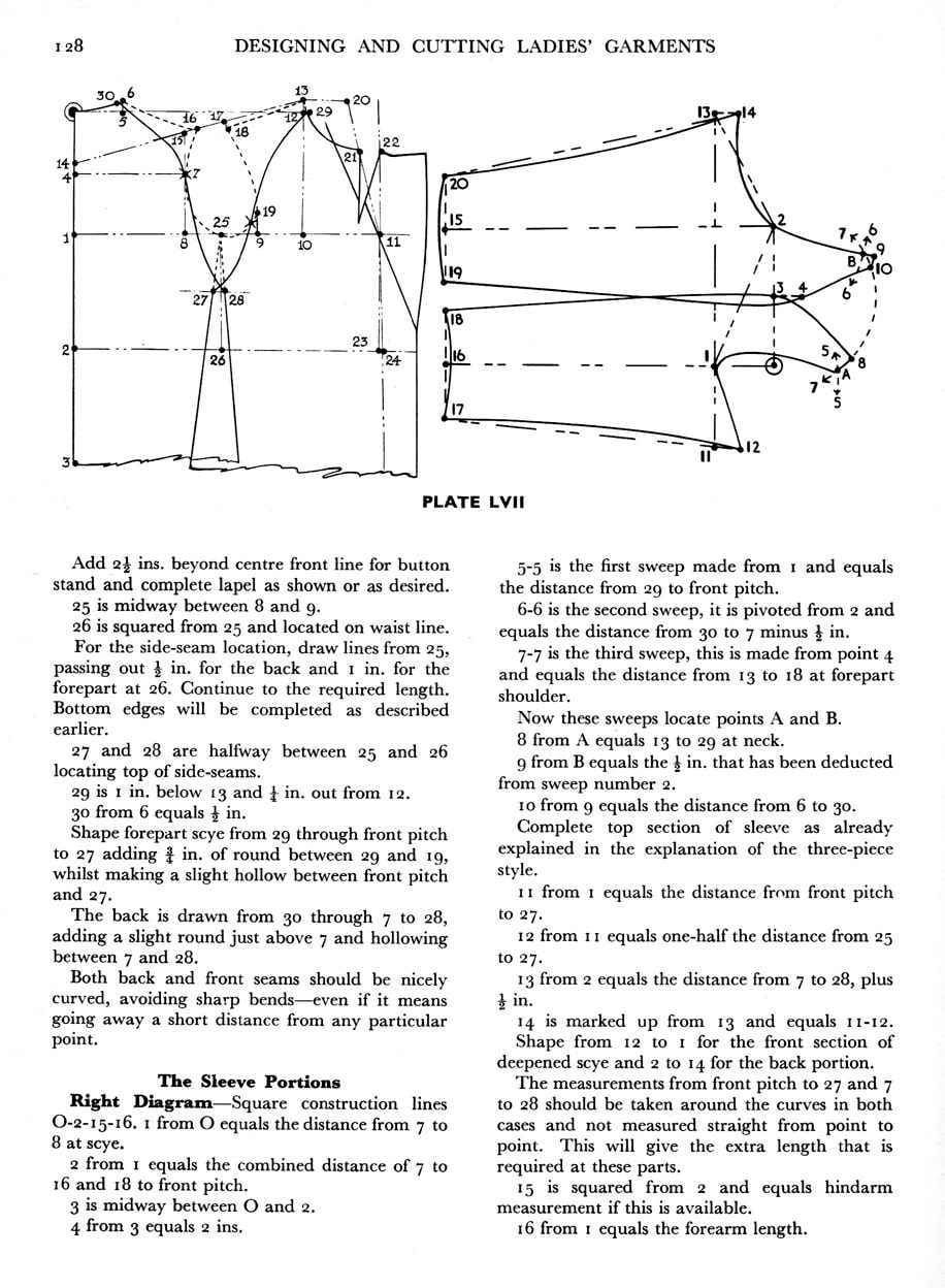 Vintage Sewing Book, Sewing Patterns Drafting Dressmaking, Fitting and ...