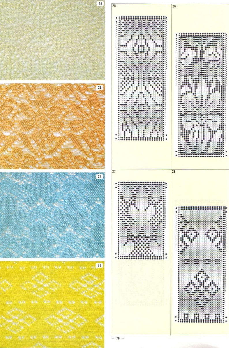 Machine Knitting Pattern Library: Punchcard Patterns Ebook (PDF ...