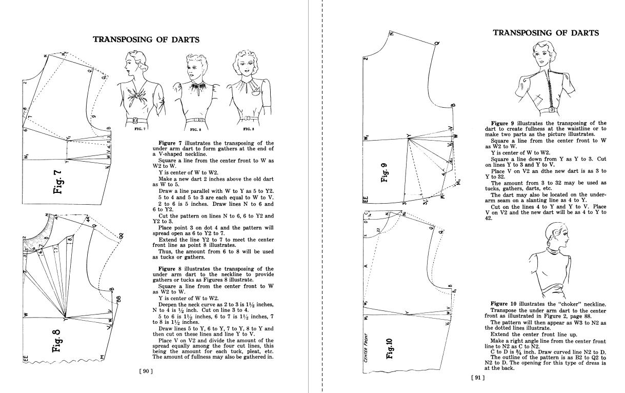 1930s Pattern Drafting Book: Vintage Sewing & Tailoring Guide (PDF ...