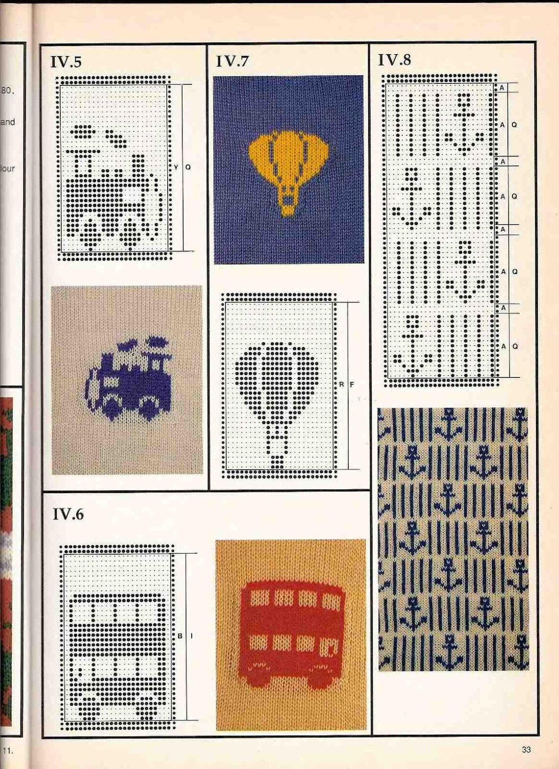 Machine Knitting Patterns , Machine Knitting Book, Punchcard Patterns ...