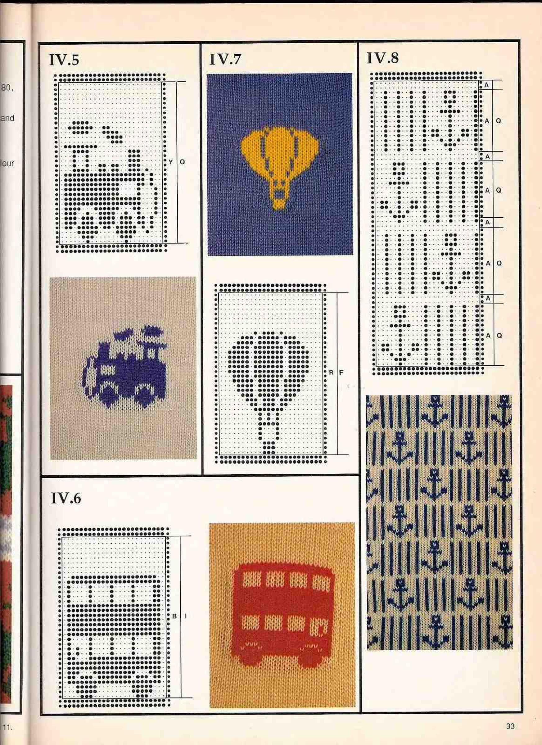 Machine Knitting Patterns , Machine Knitting Book, Punchcard Patterns ...