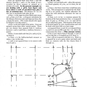 Vintage Sewing Book, Sewing Patterns Drafting Dressmaking, Fitting and ...