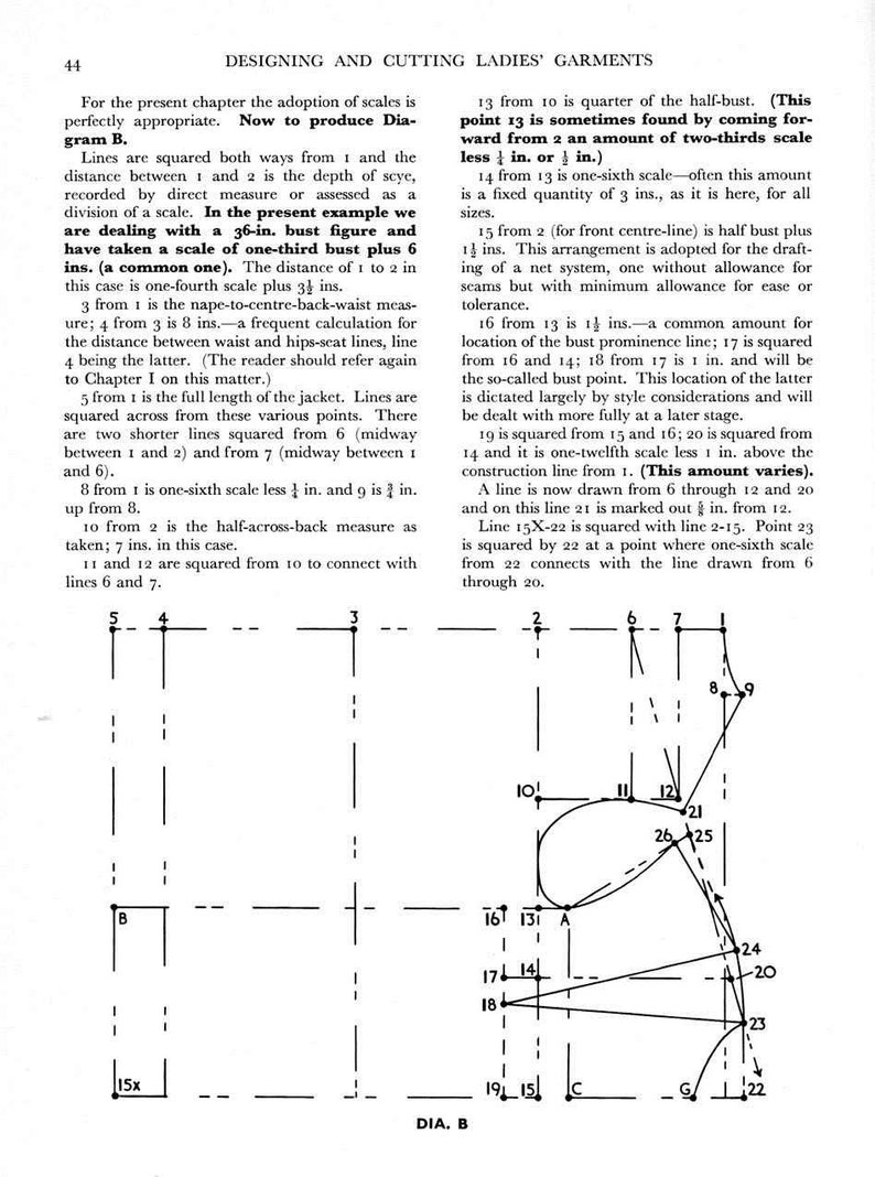 Vintage Sewing Book, Sewing Patterns Drafting Dressmaking, Fitting and ...