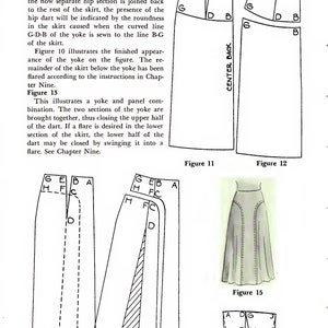 Vintage Sewing Book, Designing & Pattern Making, Dressmaking Book ...