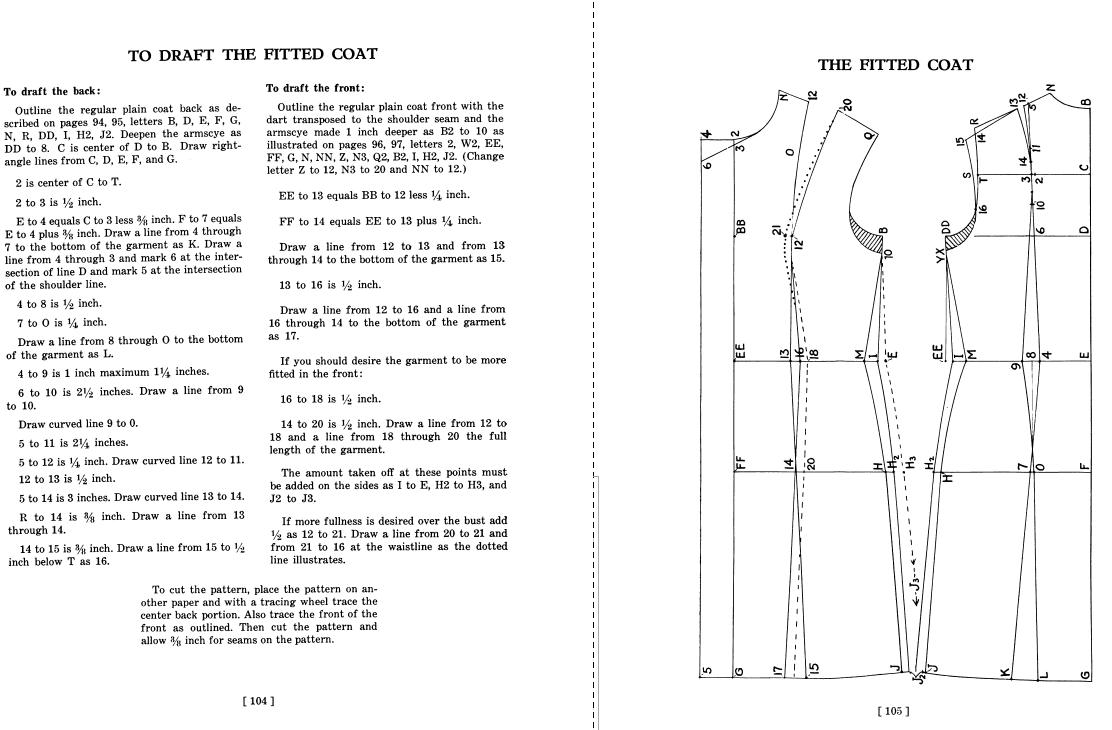 1930s Pattern Drafting Book: Vintage Sewing & Tailoring Guide (PDF ...