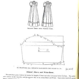 Standard Tailor System Instruction Book: 1896 Garment Cutting (PDF) - Etsy