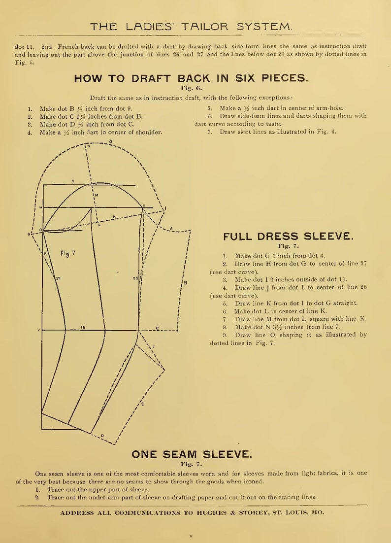 1892 Ladies Tailor System: Dressmaking & Costume Design (PDF Download ...