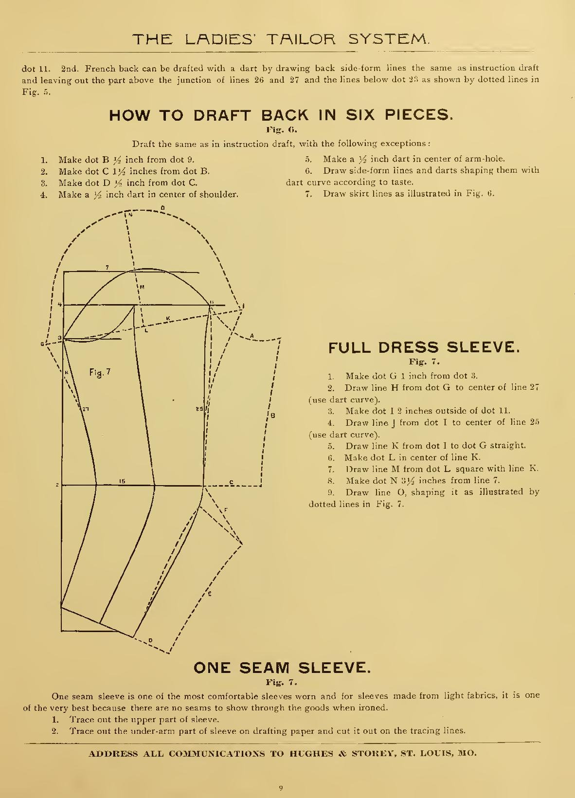 1892 Ladies Tailor System: Dressmaking & Costume Design (PDF Download ...
