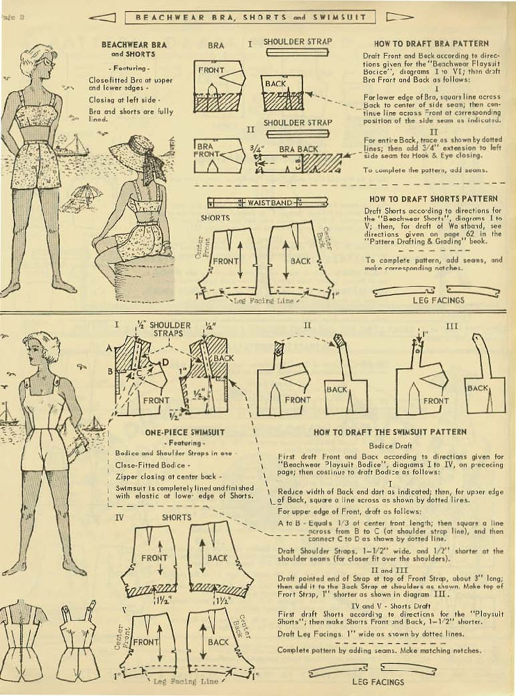 Vintage Pattern Drafting & Grading Book: Women's Garment Design (PDF ...