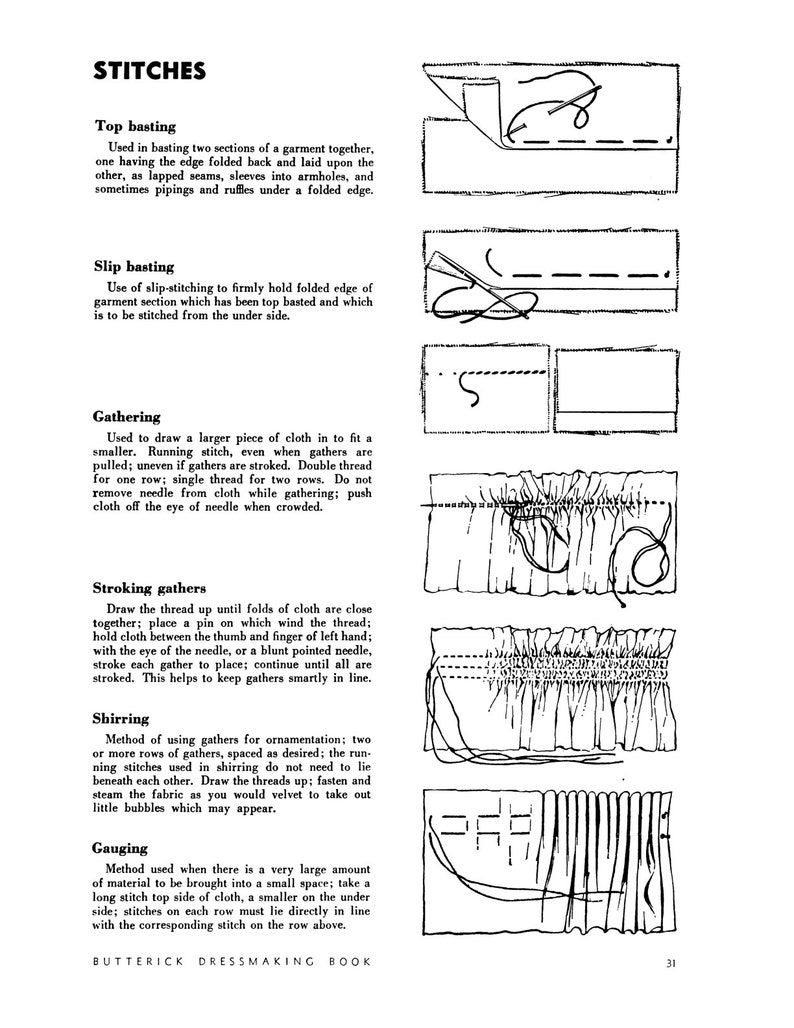 Vintage 1940s Dressmaking Book: Costume Design & Pattern Alteration ...