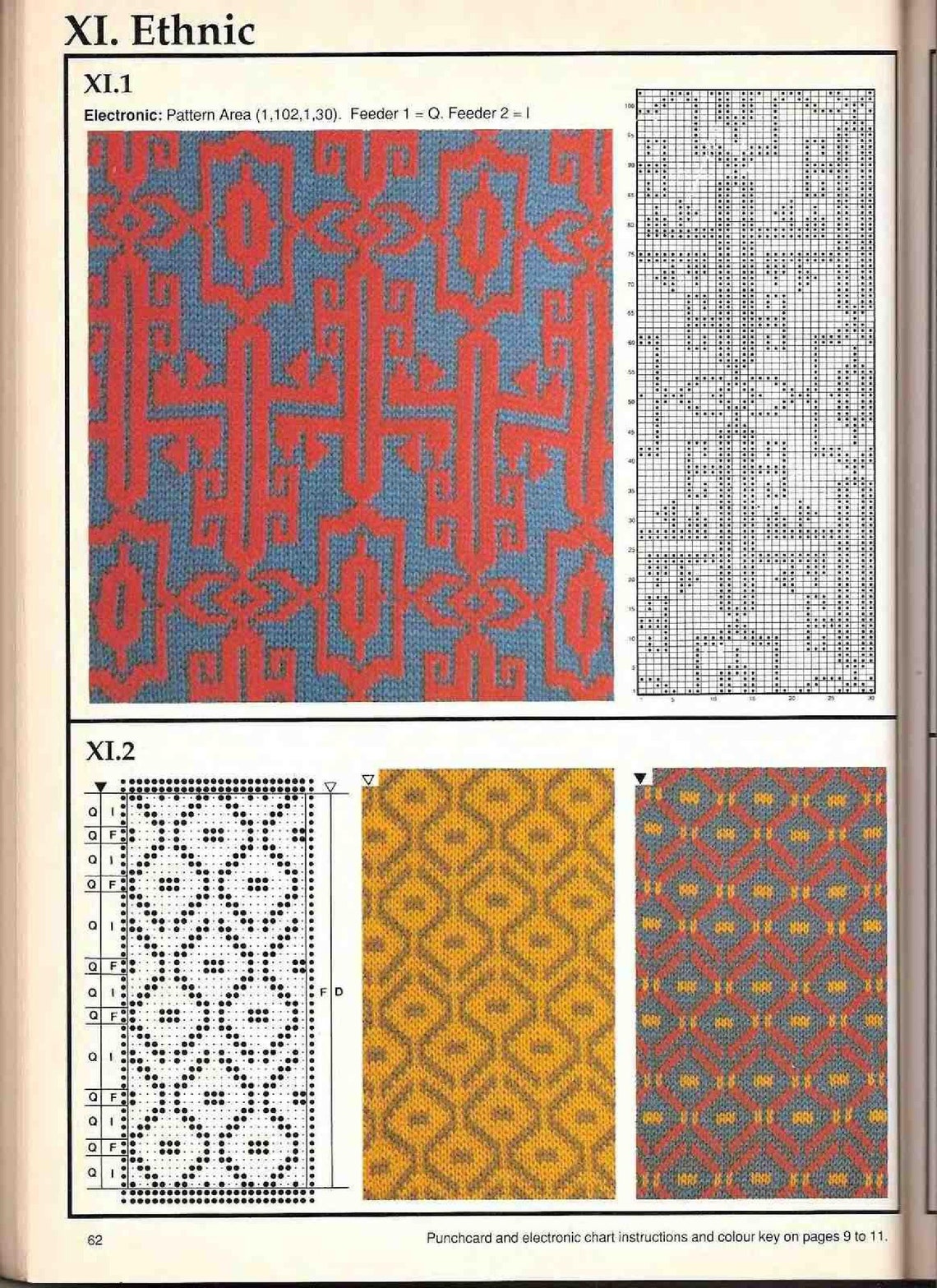 Machine Knitting Patterns , Machine Knitting Book, Punchcard Patterns ...