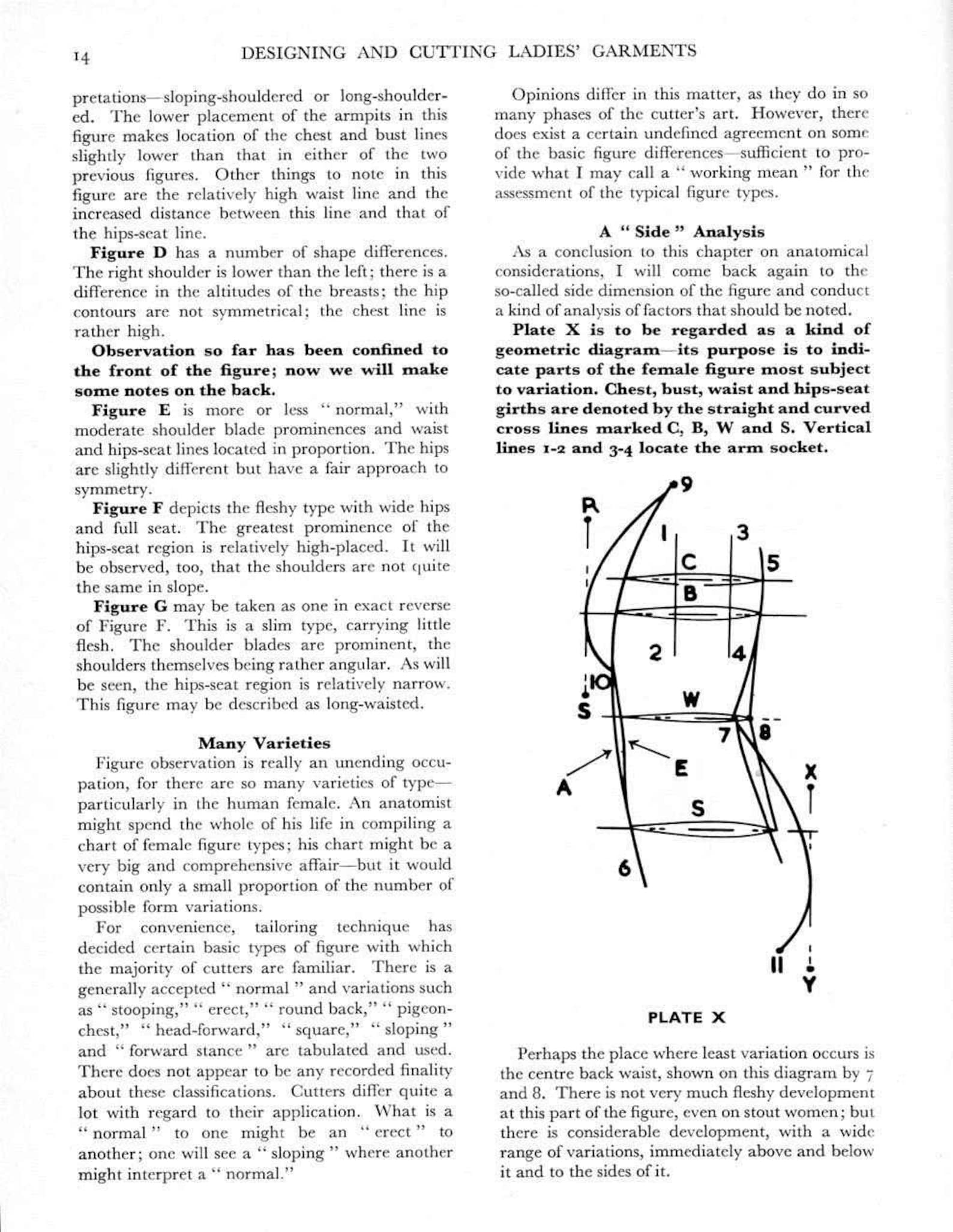 Vintage Sewing Book, Sewing Patterns Drafting Dressmaking, Fitting and ...